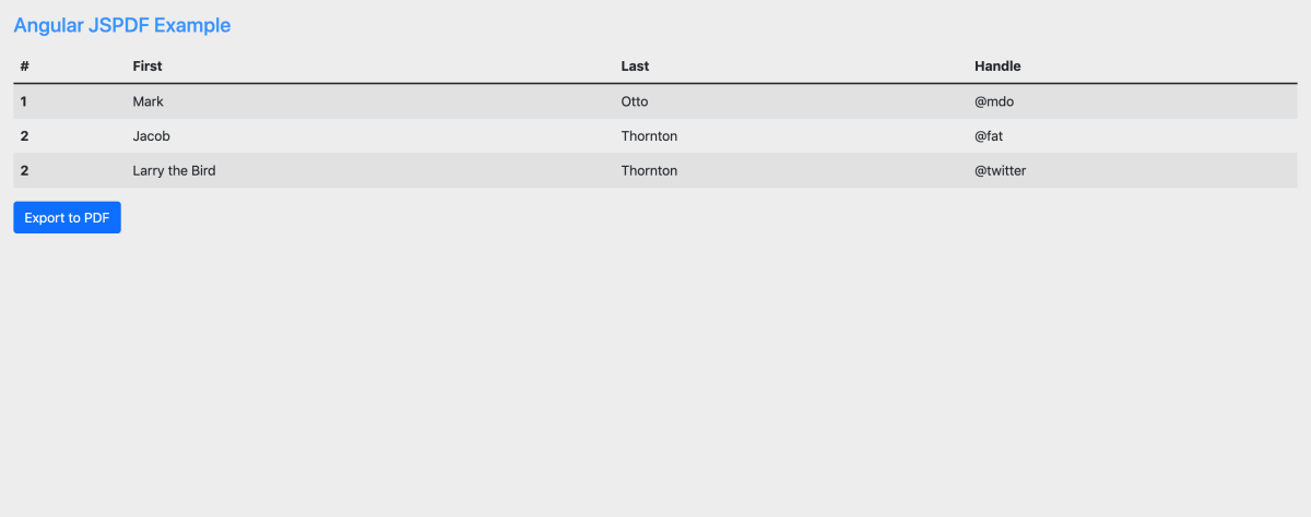 Jspdf Example How To Convert HTML Tables Into Beautiful PDFs | By